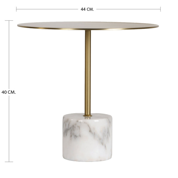 TABLES